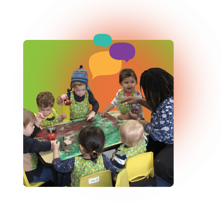 How To Activate an Early Childhood Language Rich Environment - LENA